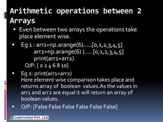 Array presentation | PPTX