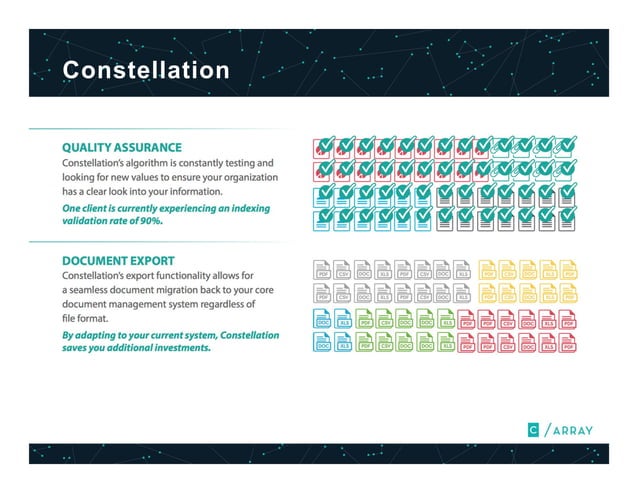 Paper-Based Processes Don’t Meet Today’s Business Needs | PPT