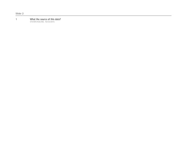 Paper-Based Processes Don’t Meet Today’s Business Needs | PPT | Free ...