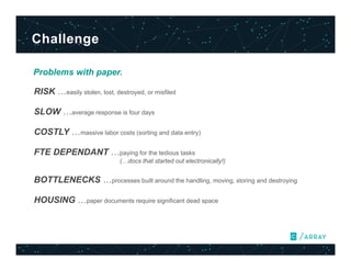 Paper-Based Processes Don’t Meet Today’s Business Needs | PDF