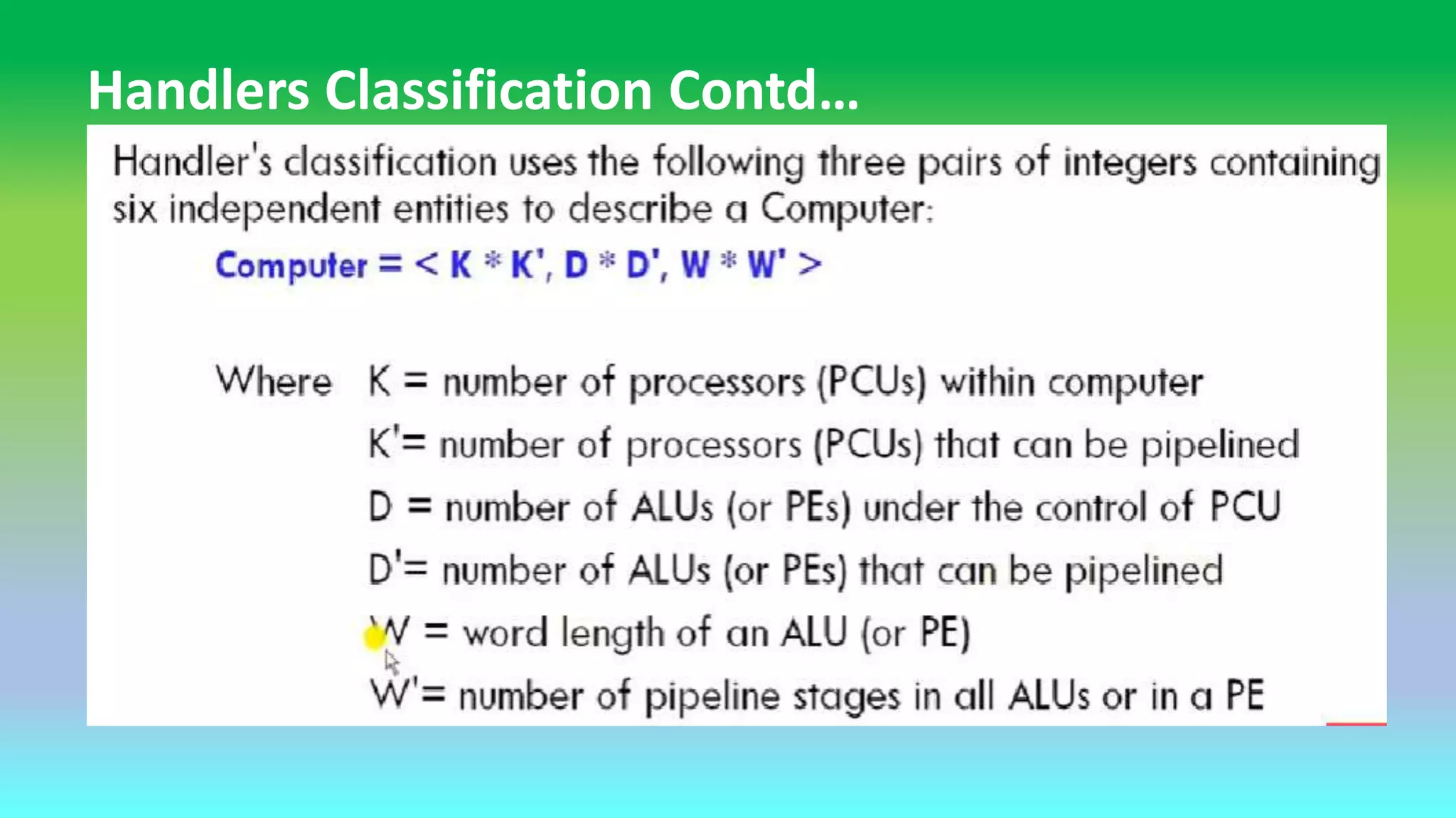 Array Processors & Architectural Classification Schemes_Computer Architecture_Prof.Sumalatha.pptx