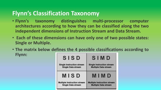 Array Processors And Architectural Classification Schemes Computer Architecture Prof Sumalatha Pptx