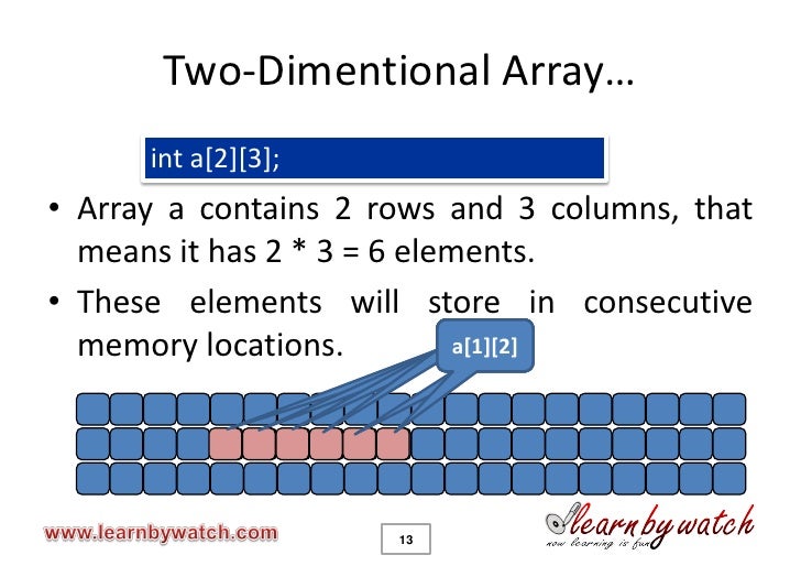 Arrays