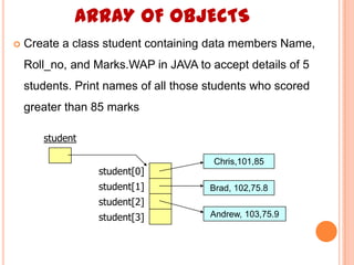 Arrays in Java | PPTX