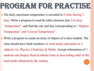 Arrays in Java | PPTX
