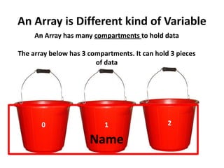Arrays | PPT