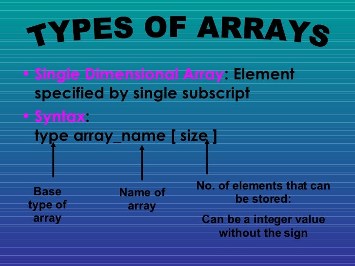 Arrays