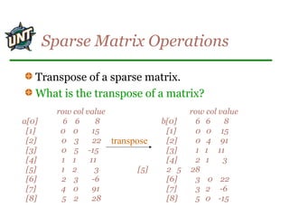 Arrays | PPT