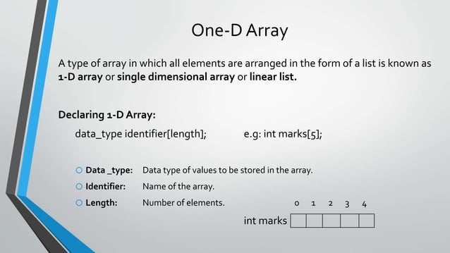 Arrays In C++