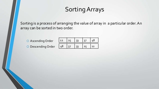 Arrays In C