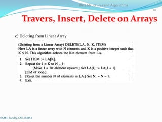 Arrays | PPT