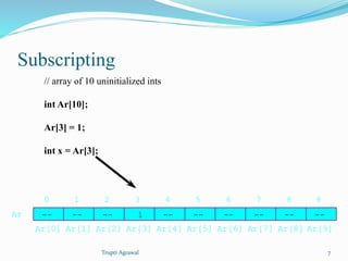 Arrays | PPTX | Programming Languages | Computing