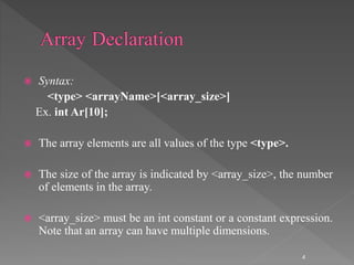 Arrays | PPT