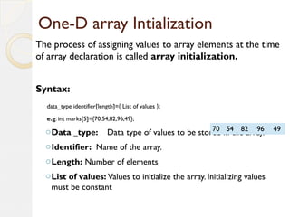 Arrays | PPT