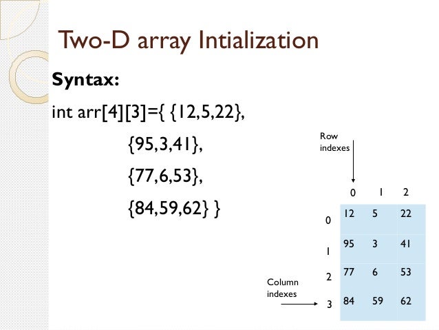 Arrays