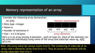 Arrays | PPTX