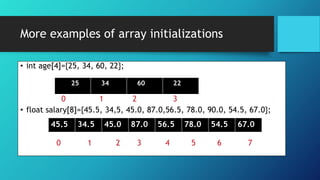Arrays | PPTX