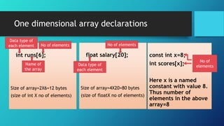 Arrays | PPT