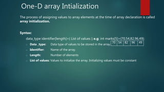 Arrays | PPT