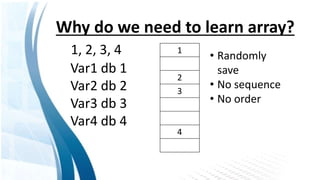 1D Array in Assembly Language | PPT