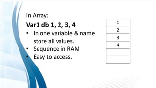 1D Array in Assembly Language | PPT