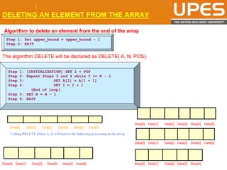 Arrays | PPT