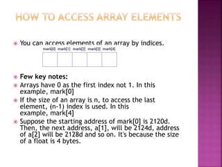Arrays | PPT