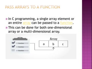Arrays | PPT