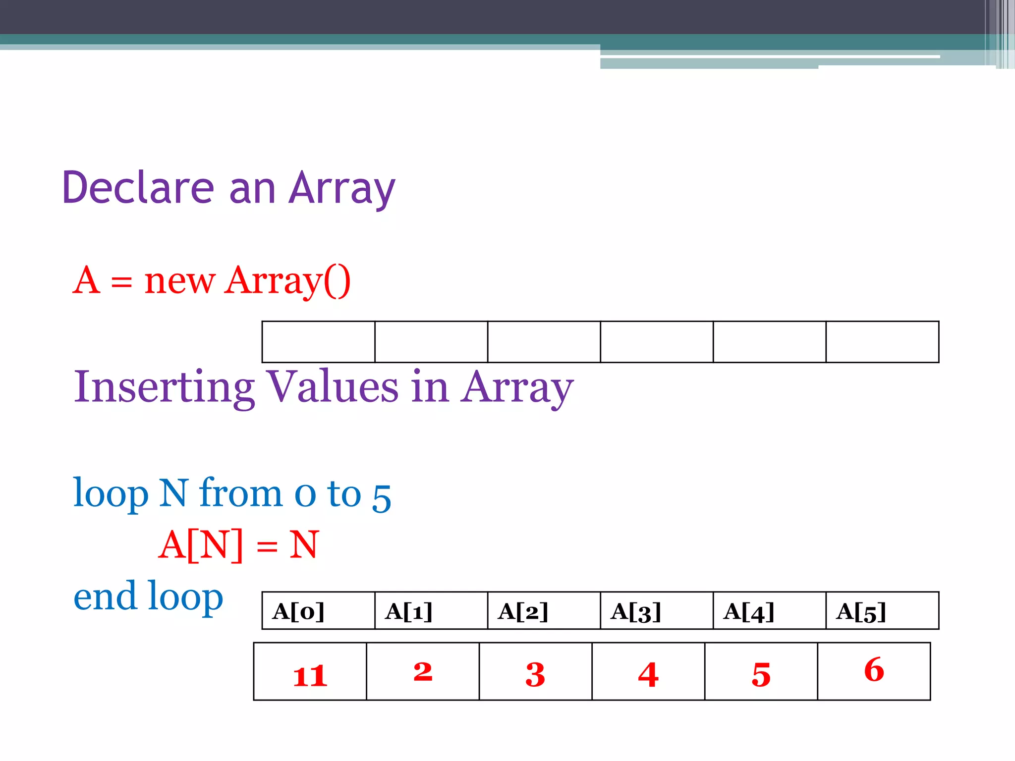 Arrays.pptx