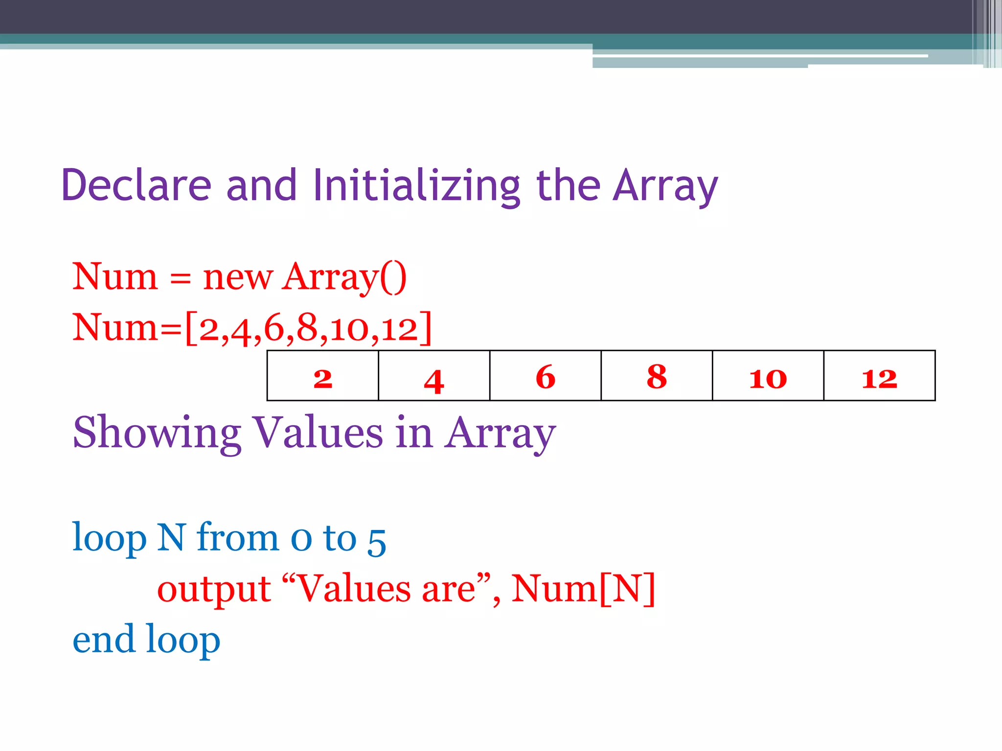 Arrays.pptx