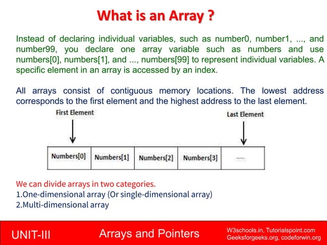Arrays.pptx