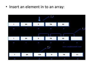 Arrays.pptx