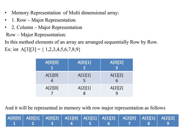 Arrays.pptx