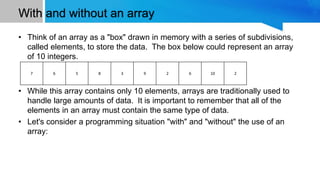 Arrays.pptx