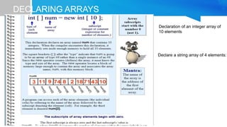 Arrays.pptx