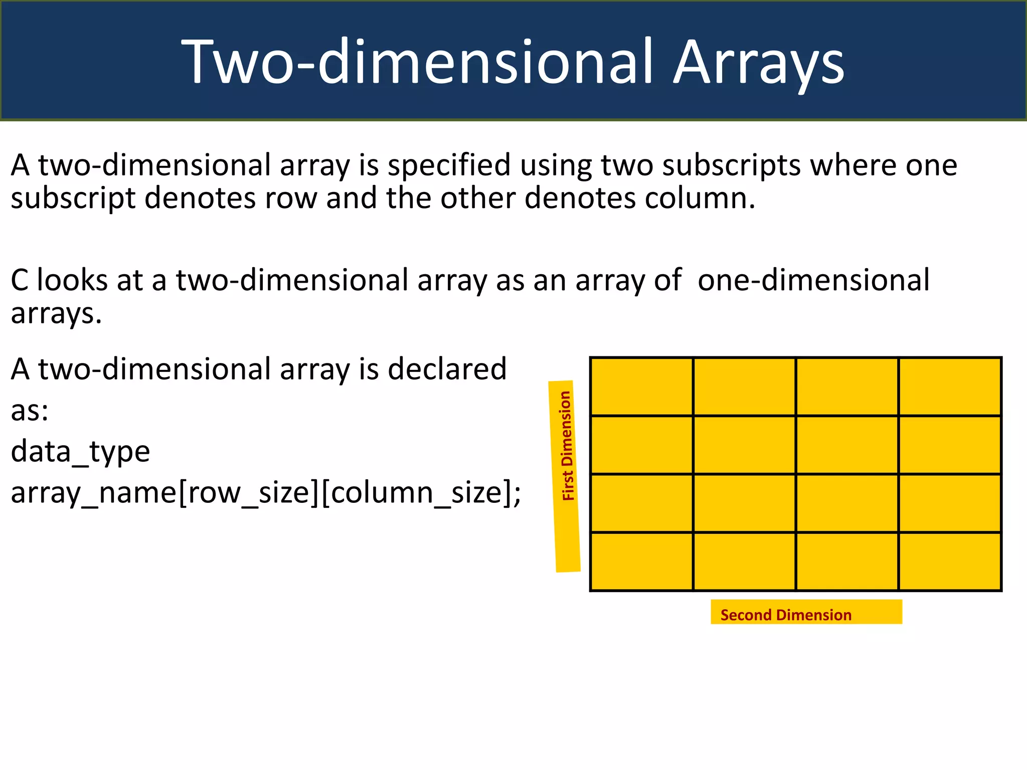 arrays.pptx