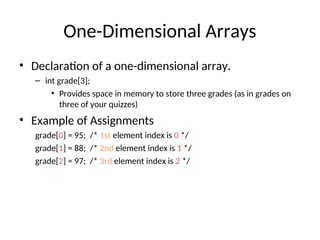 show the arrays ppt for first year students | PPT