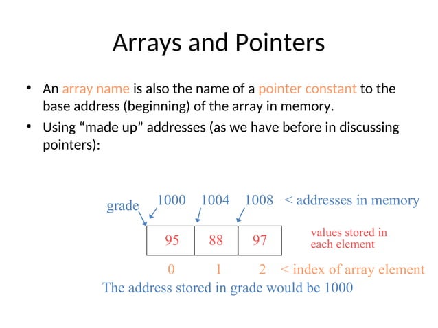 C array and Initialisation and declaration | PPT