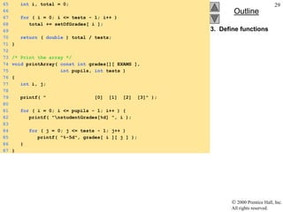 Arrays 06.ppt | Programming Languages | Computing