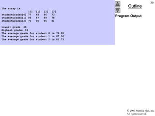 Arrays 06.ppt | Programming Languages | Computing