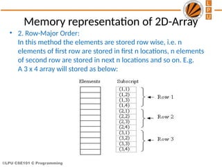Arrays 2d Arrays 2d Arrays 2d Arrrays 2d | PPT