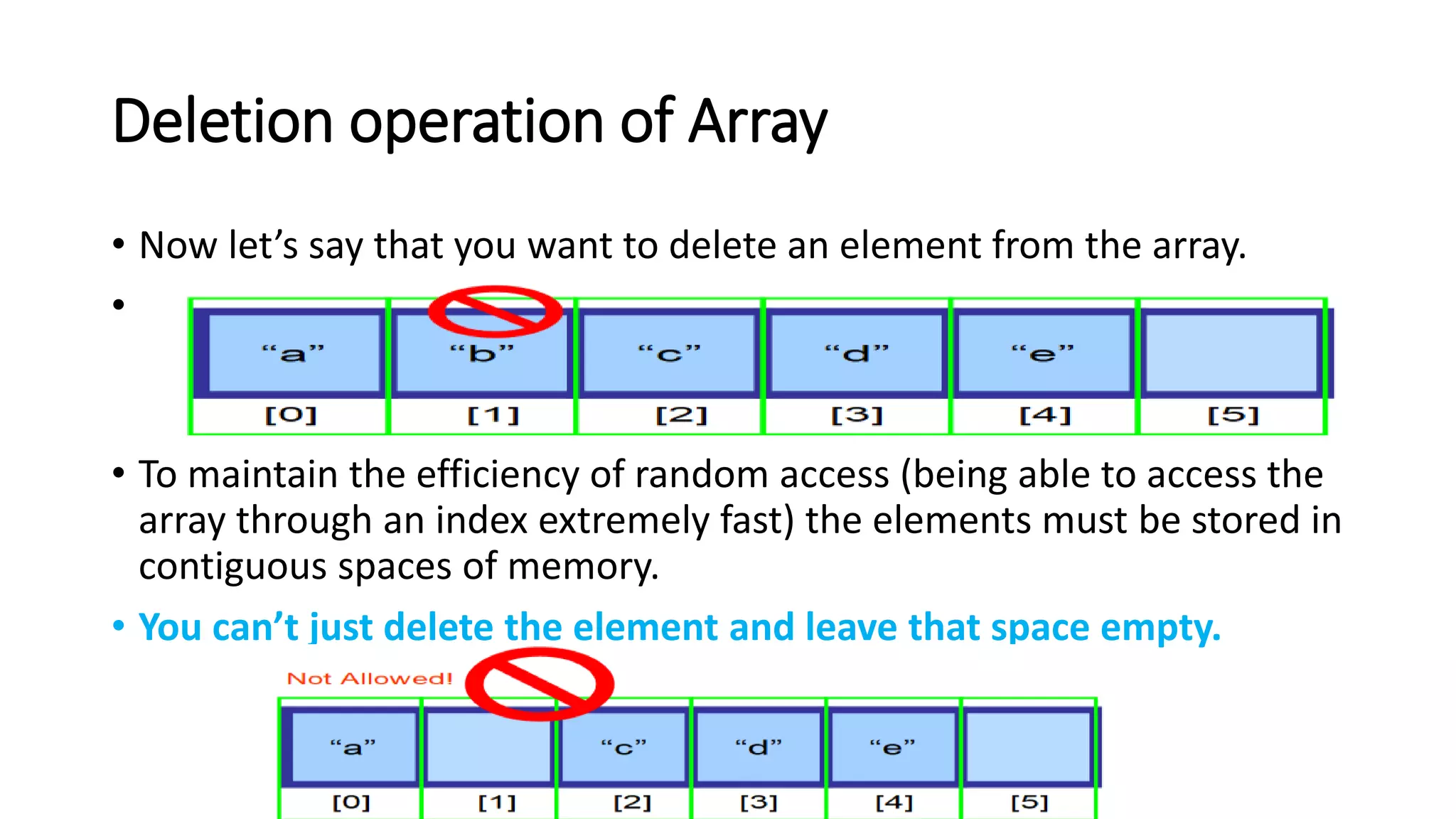 Arrays And Linked Lists Pptx Programming Languages Computing