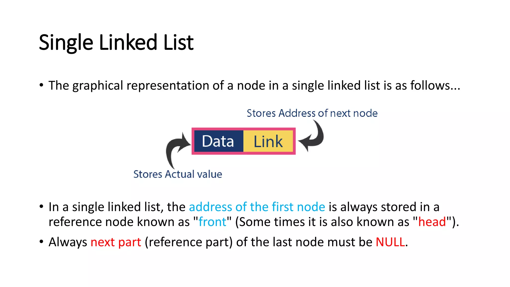 Arrays And Linked Lists Ppt 4255