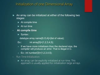 Arrays basics | PPT