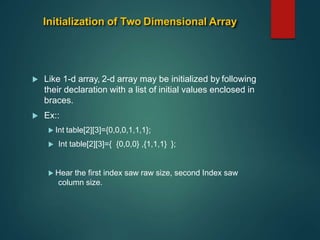 Arrays basics | PPT