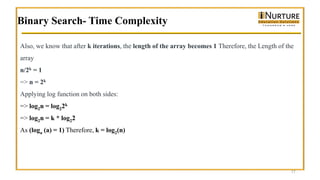 placement preparation for Array Searching.pptx