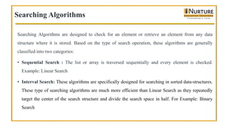 placement preparation for Array Searching.pptx