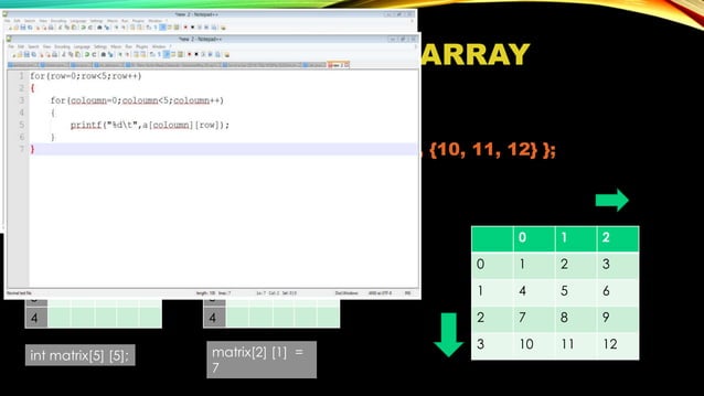 Arrays in c | PPTX | Programming Languages | Computing