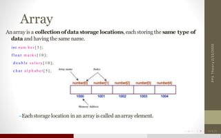 Arrays in c | PPT