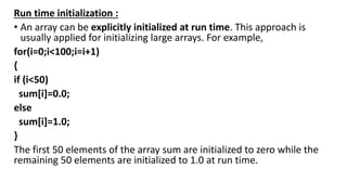 Arrays in c unit iii chapter 1 mrs.sowmya jyothi | PPT